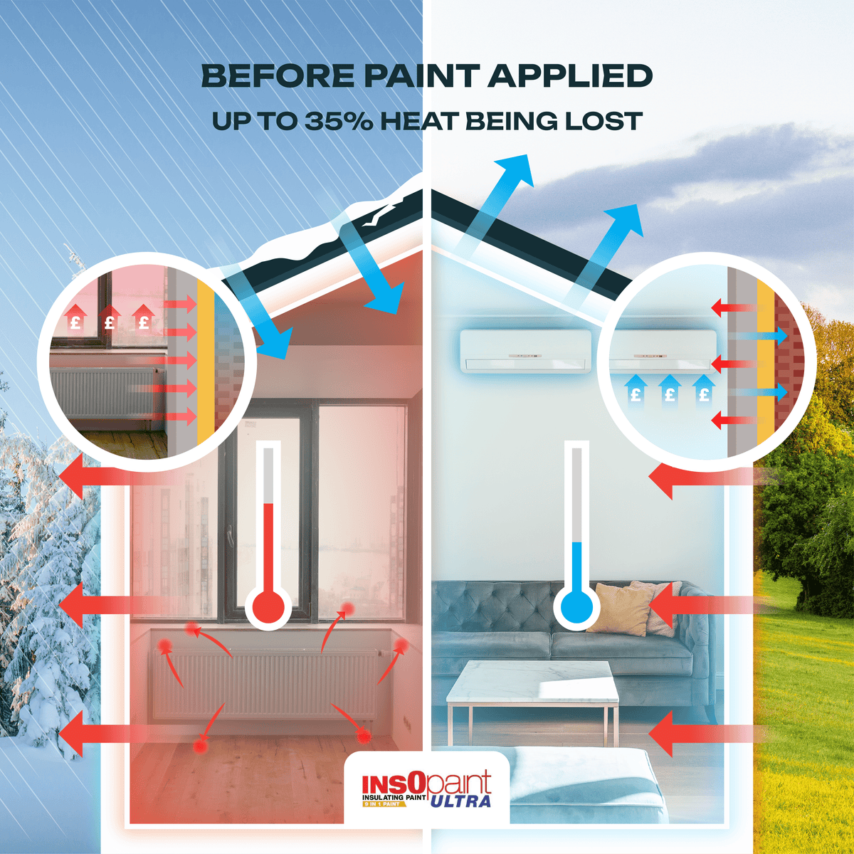 InsOpaint – ULTRA Insulating Paint