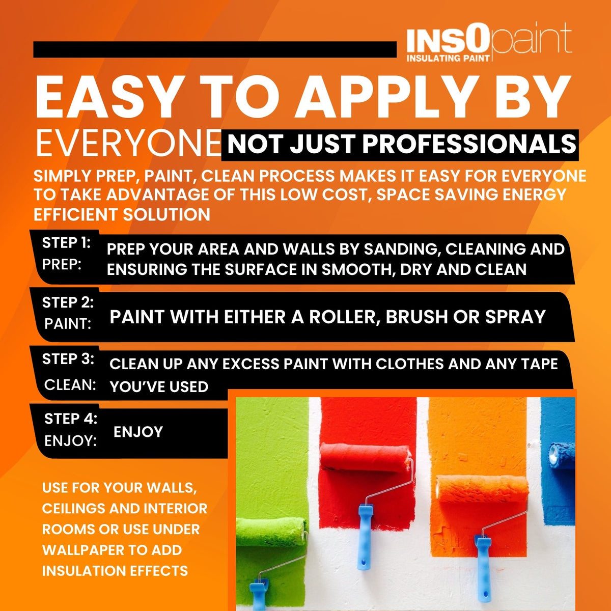InsOpaint – ULTRA Insulating Paint