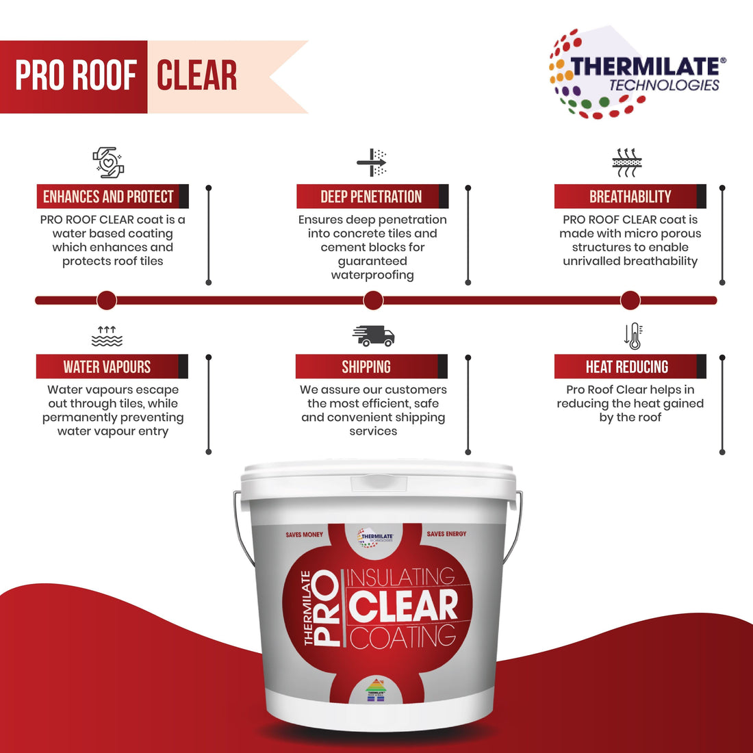 Pro Roof Clear 10L – Premium Roof Sealer for Long-Lasting Protection